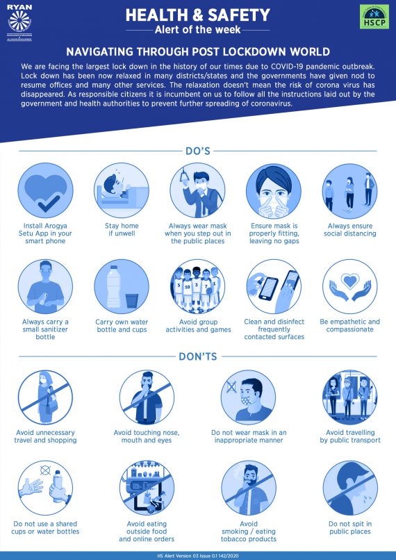 Navigating Through Post Lockdown World [Infographic] - Ryan ...