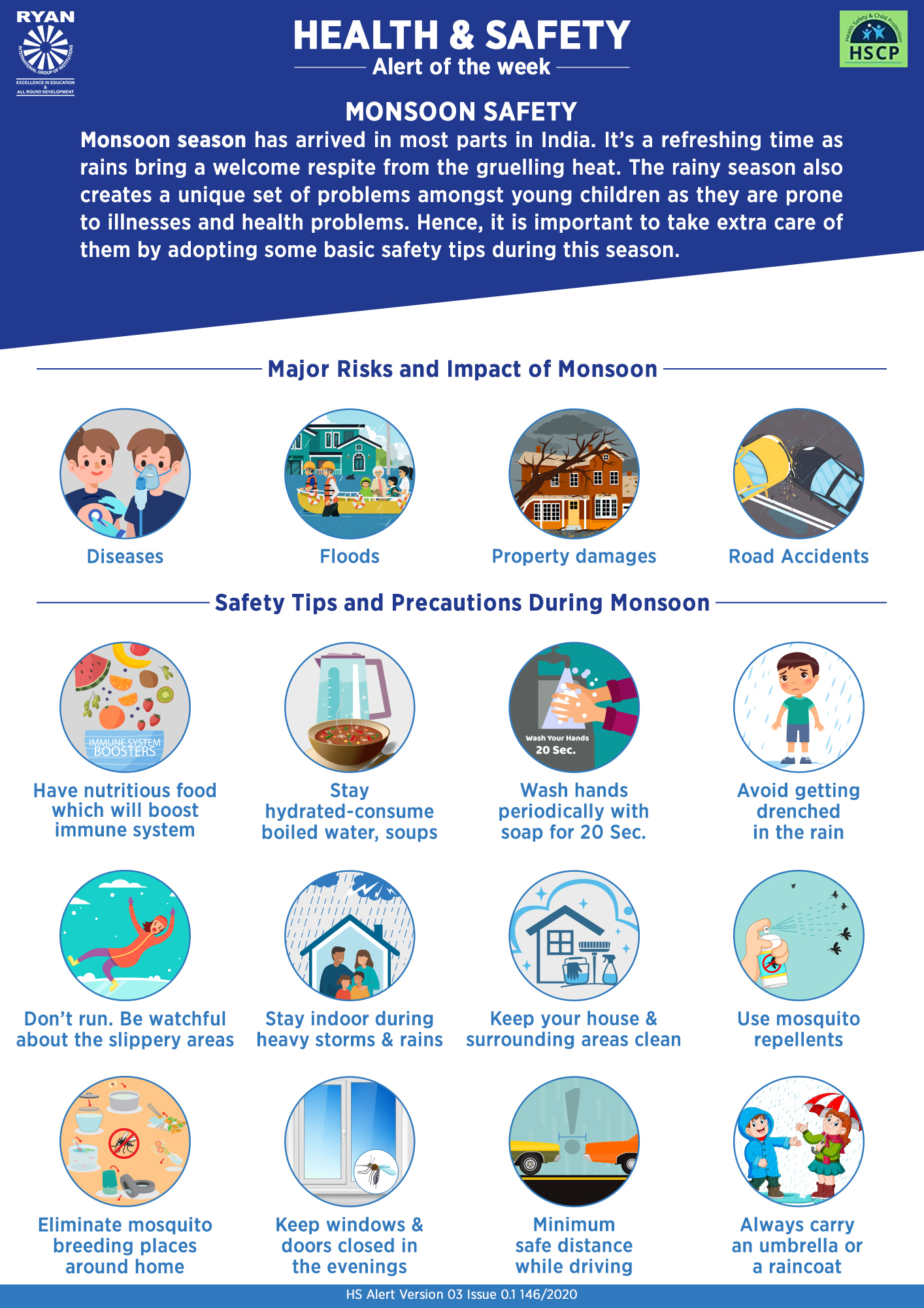 Tips To Avoid Getting Sick During The Monsoon Season In India Tips To Avoid Getting Sick During The Monsoon Season In India