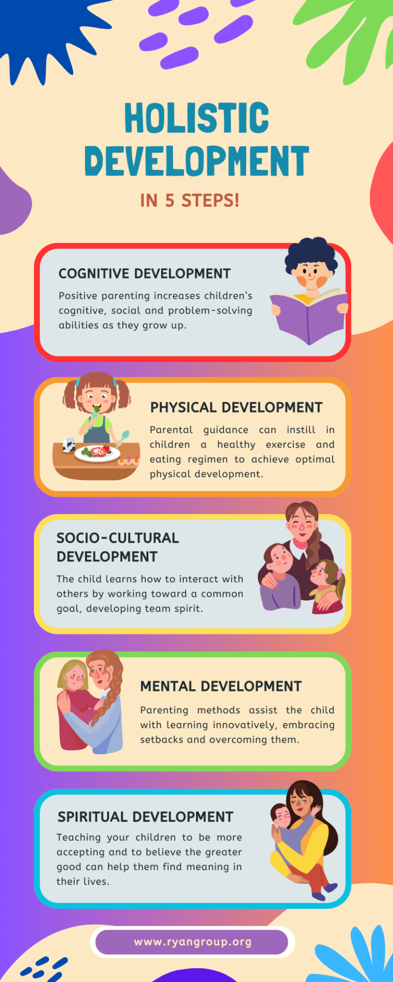 Holistic Child Development A Comprehensive Guide for Parents